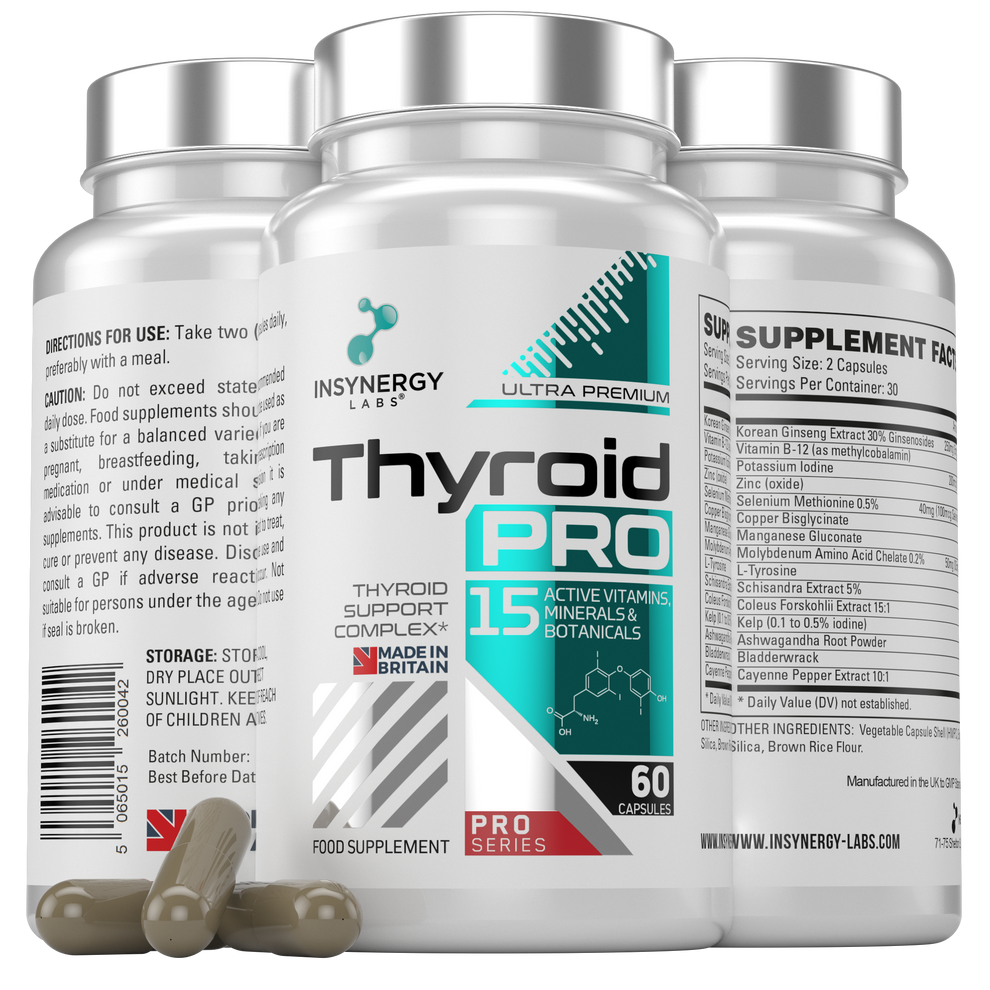 Thyroid Pro Supplement | InSynergy Labs – Insynergy Labs