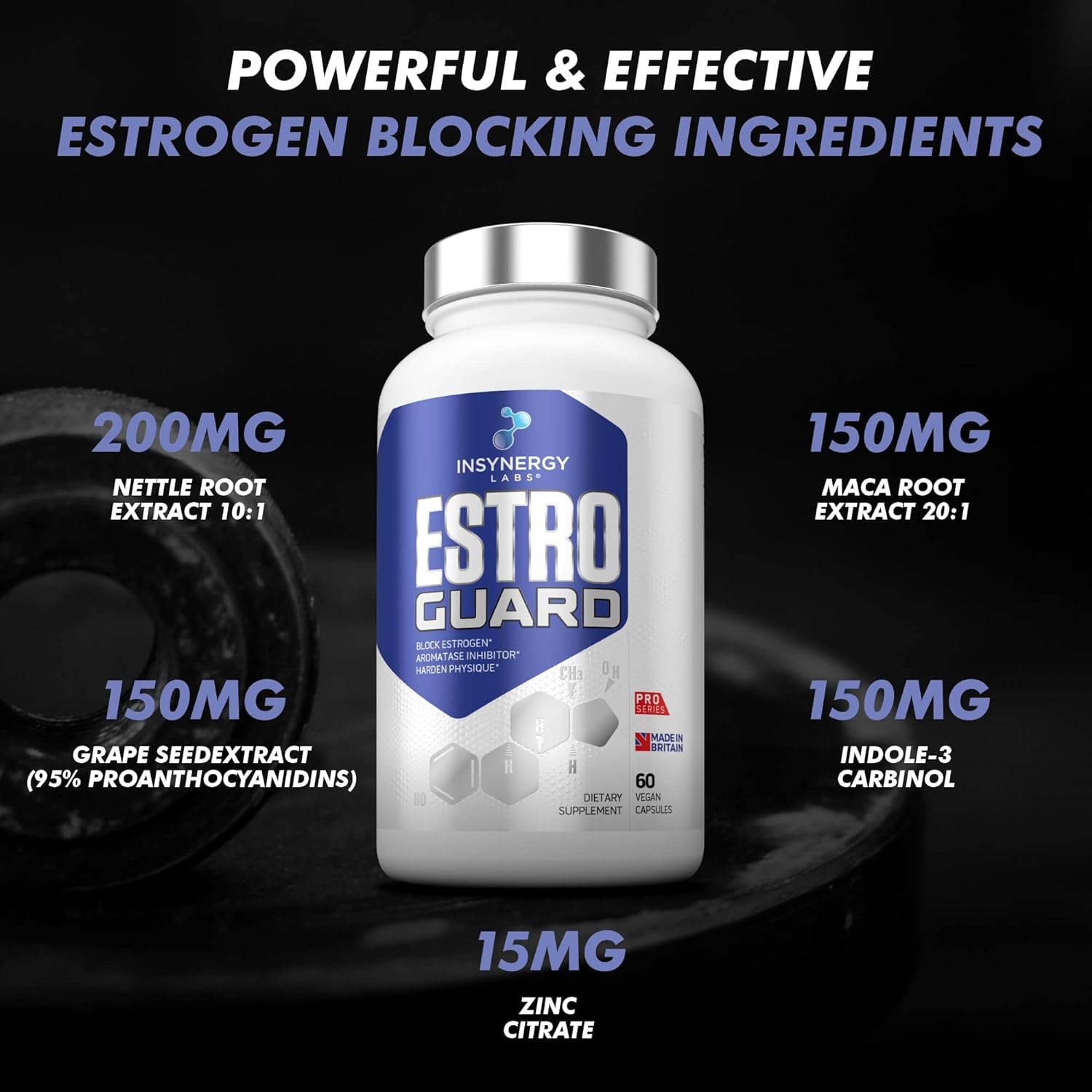 Estro Guard – Insynergy Labs