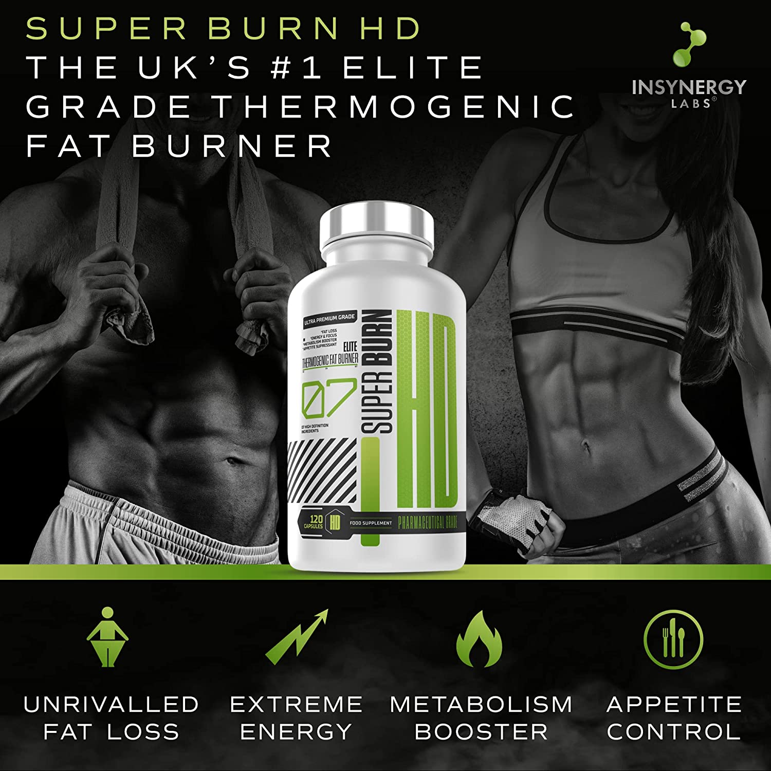 Super Burn HD Fat Burner – Insynergy Labs