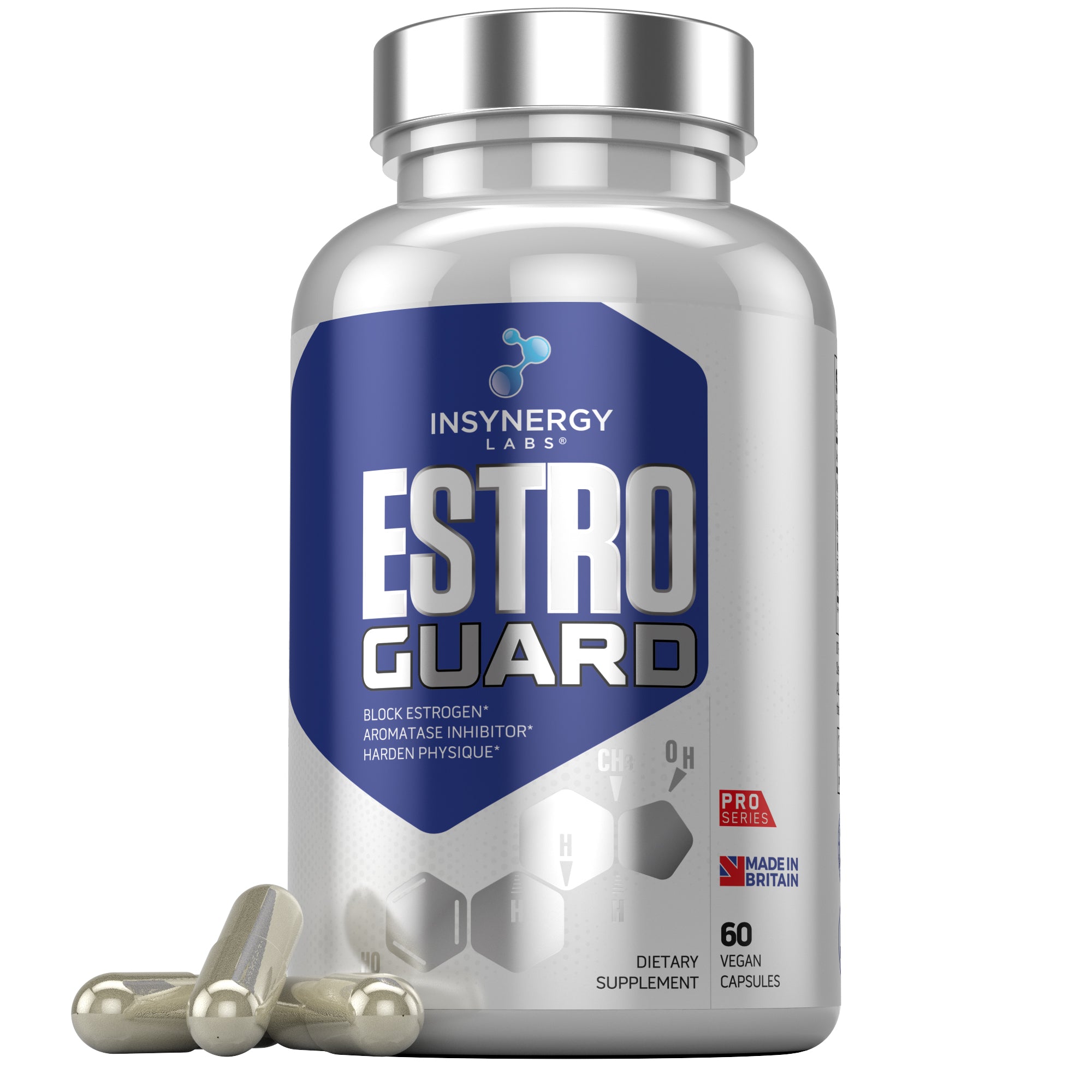 Estro Guard – Insynergy Labs