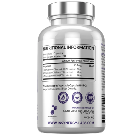 Insynergy Labs | Ultra Premium Nutritional Supplements